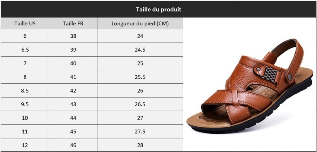 Sandale homme confortable à petit prix - Homme tendance 2024